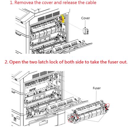 Error Code 201614 Fuser Error Avision English Global