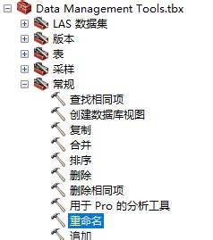 ArcGIS遇上PythonArcGIS Python实现批量化矢量和栅格数据重命名 ArcGIS遇上Python CSDN专栏