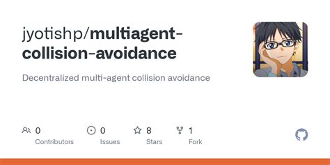 Github Jyotishpmultiagent Collision Avoidance Decentralized Multi