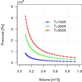 Controlling Padding In R Plots Stack Overflow