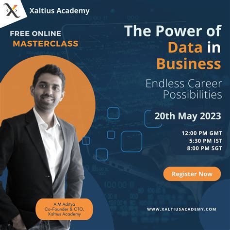 Business Opportunity Data Power Masterclass Xaltius Xaltius