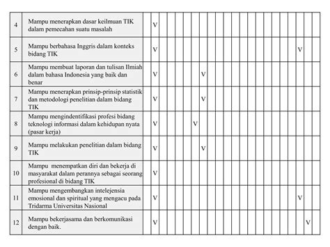 Teknik Informatika Pptx