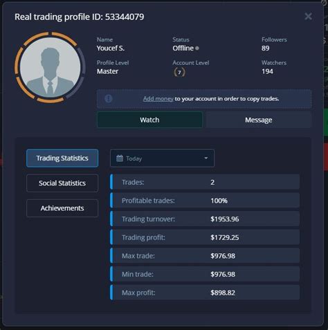 Unlocking The Potential Of Pocket Option Strategies A Traders Guide
