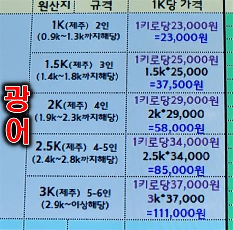 광어회 가성비 좋은 수원 동탄 인근 선창수산 네이버 블로그