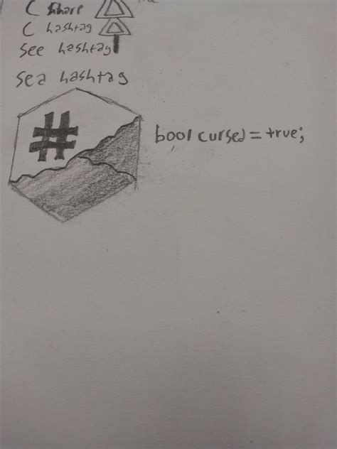 Sea Sharp R Programmerhumor