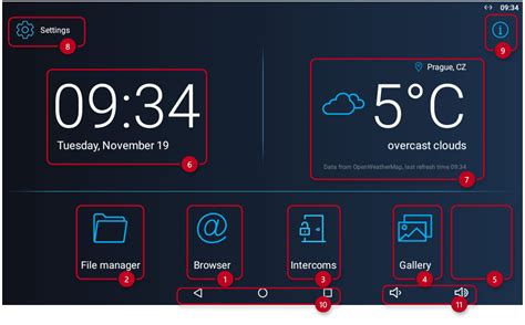 Description And Properties Of 2n Indoor Touch 2 0 2n Frequently Asked Questions 2n