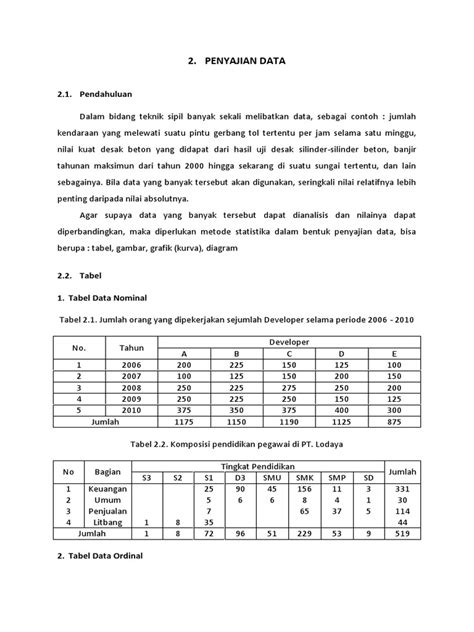 Penyajian Data Pdf