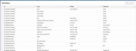 Salesforce Enthusiasts On Linkedin In Lightning Web Components Lwc