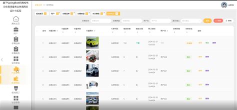 基于数据可视化springbootvue的电动车租赁服务与可视化平台设计和实现源码论文部署讲解等 Csdn博客