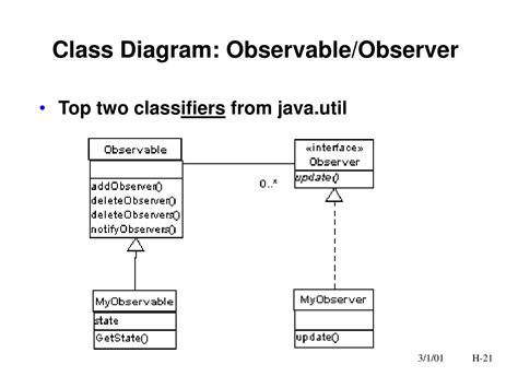 Ppt Cs 494 Object Oriented Analysis And Design Powerpoint Presentation