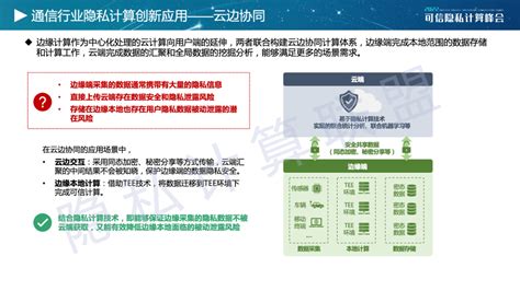 《隐私计算通信应用研究报告 2022年》发布 附下载 安全内参 决策者的网络安全知识库