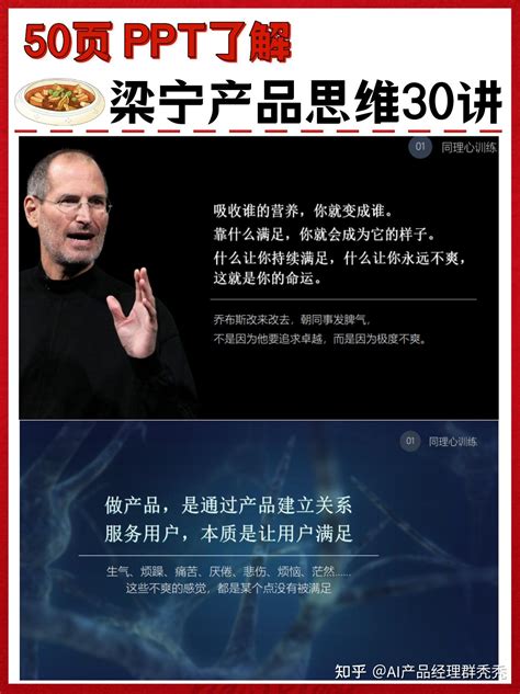 【干货】梁宁产品经理课程30讲学习笔记ppt 知乎
