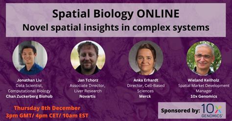 Front Line Genomics On Linkedin Spatialbiology Transcriptomics Rnaseq