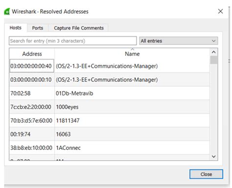 COMP1001 Data Communications And Networks Assignment Sample The