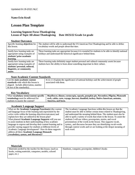Lesson Plan Notes Updated 8 19 2021 Nlc Name Erin Krull Lesson Plan