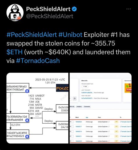 unibot telegram trading bot got exploited r ethtrader