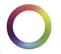 HSL And HSLA Color Codes In CSS