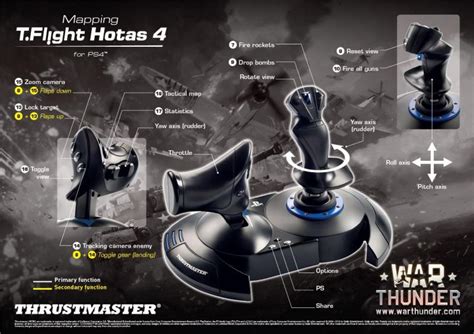 Thrustmaster Tflight Hotas 4 Ps4 Pc Achat Jeux Video Maroc