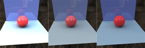 Cg Taiwaner 台灣人玩動畫 V Ray的color Mapping色彩映射類型