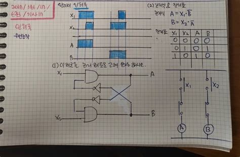 전기기사실기기출문제풀이37시퀀스and회로not회로nand회로nor회로xor회로인터록회로신입신호우선회로동작우선