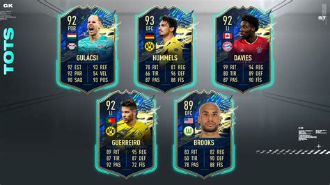 Fifa 21 Predicción Del Tots De La Bundesliga Equipo De La Temporada