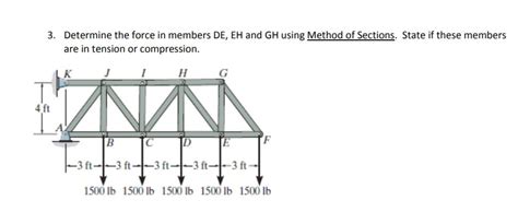 Solved Determine The Force In Members De Eh And Gh Using