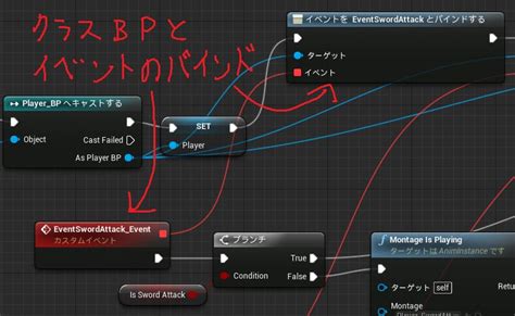 Ue4 クラスブループリントとアニメーションブループリント間で相互連携をさせる Lets Enjoy Unreal Engine