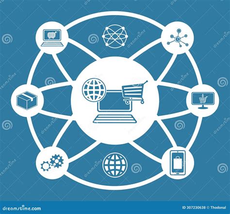 Concept Of E Commerce Stock Illustration Illustration Of Shopping