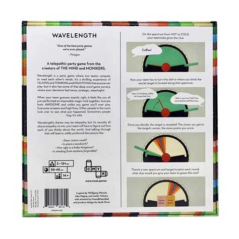 Wavelength Adult Party Games Areyougame