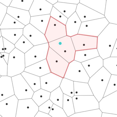 Evolution Of Milvus Cloud Scalable Vector Database