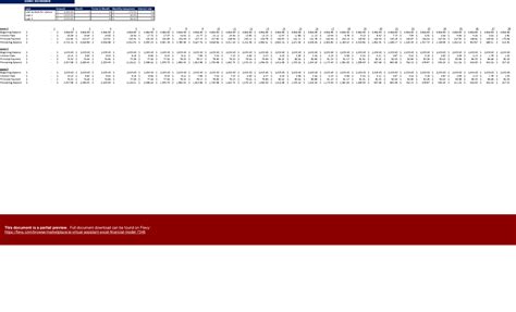 Ai Virtual Assistant Excel Financial Model Template Excel Xls