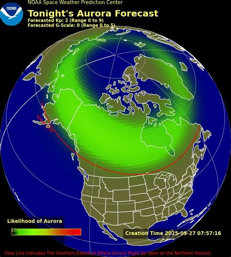 Understanding Hf Skywave Propagation