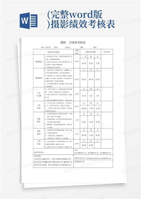 完整版 摄影 绩效考核表Word模板下载 编号lpkpvrzb 熊猫办公