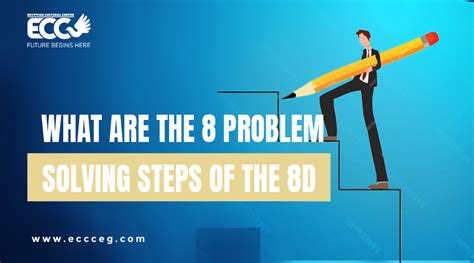 The 8Ds Problem Solving Steps