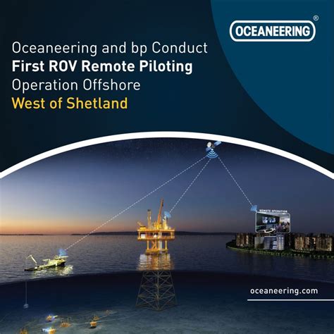 Oceaneering On Linkedin Remoteoperations Rov