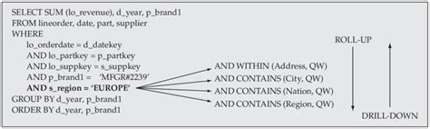 adaption of ssb q2 3 query for query type 3 download scientific diagram