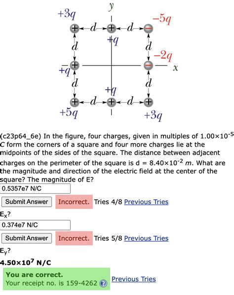 Solved In The Figure Four Charges Given In Multiples Of