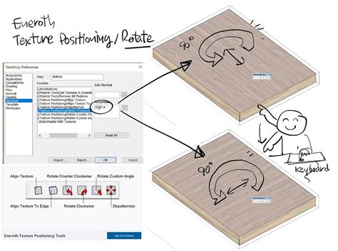 Is There Any Fast Way Or Extension For Rotate Texture 90 Degree
