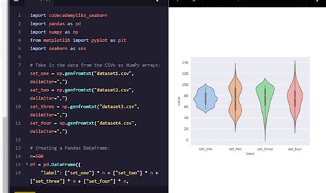 Do Data Visualization With Matplotlib Seaborn And D3 Js By