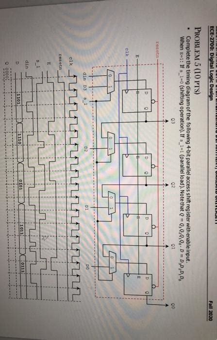 Solved ECE 2700 Digital Logic Design Fall 2020 PROBLEM 5 Chegg Com
