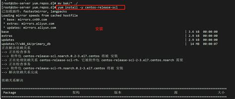 Zabbix 监控系统 Csdn博客