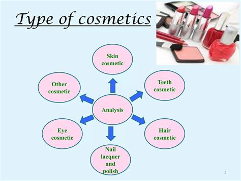 Analysis Of Cosmetics 112070804018 Pptx