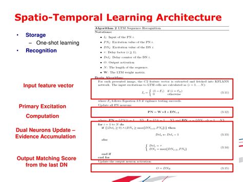 Ppt Spatio Temporal Sequence Learning For Robotic Navigation Powerpoint Presentation Id9591437