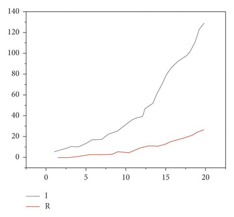 Particle Swarm Optimization Model Download Scientific Diagram