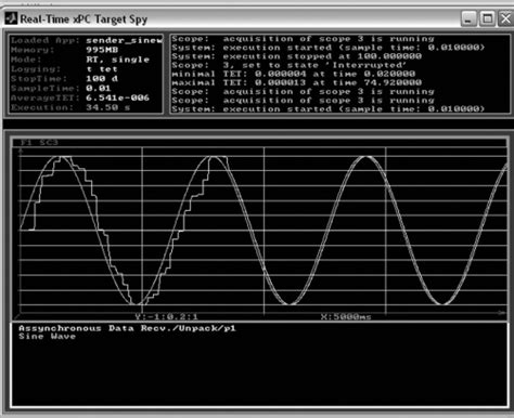 Using The Xpc Target Real Time And Distributed Real Time Systems Theory And Applications