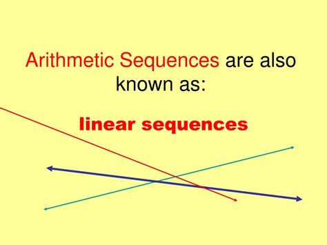 PPT Exploring Arithmetic Sequences Linear And Recursive Formulas PowerPoint Presentation ID