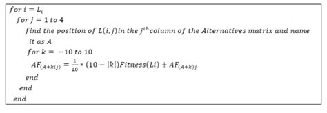 Dolphin Echolocation Algorithm Dea A Novel Method Motivated From The Behavior Of Dolphin For