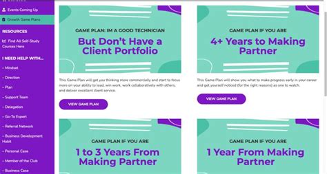 Progress To Partner Academy On Linkedin Ready For Progress To Partner Academy How To Make