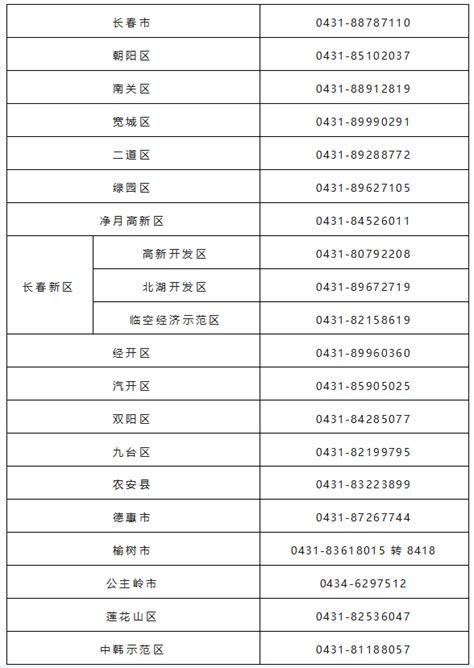 长春市教育局关于校外培训相关问题的提示机构家长缴费