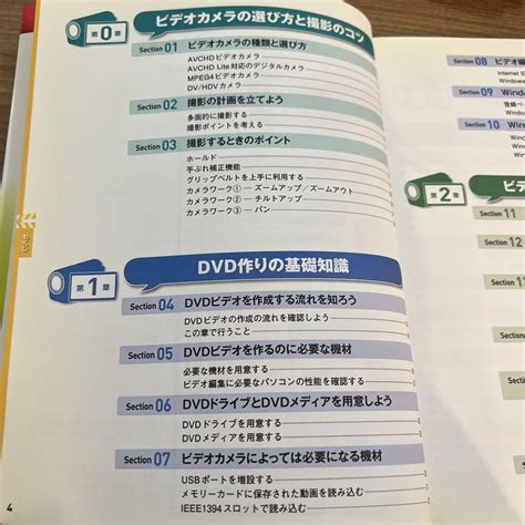 今すぐ使えるかんたんビデオ編集anddvdディーブイディー作り Windo メルカリ